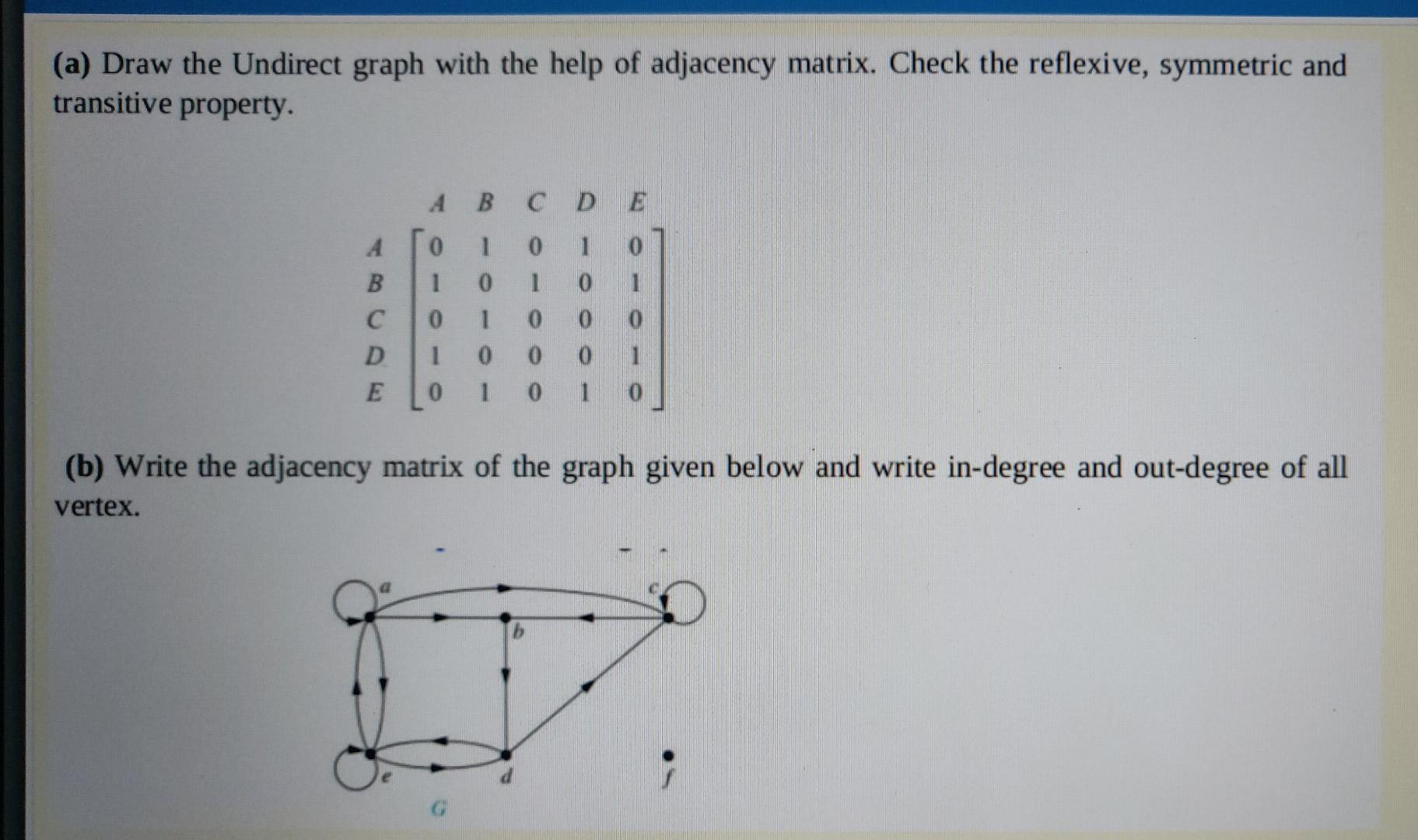 Solved (a) Draw the Undirect graph with the help of | Chegg.com