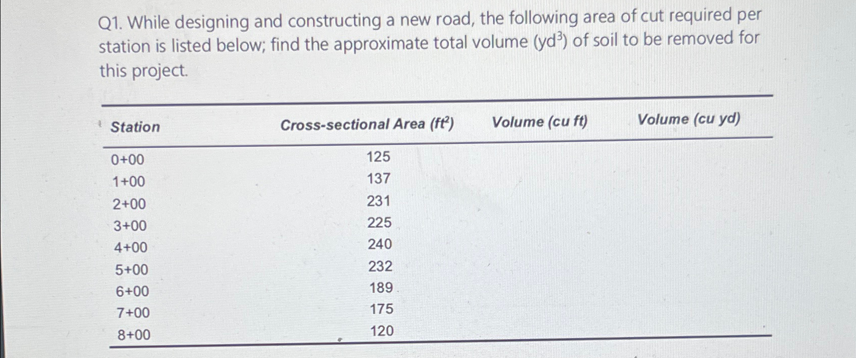 Solved Q1. ﻿While designing and constructing a new road, the | Chegg.com