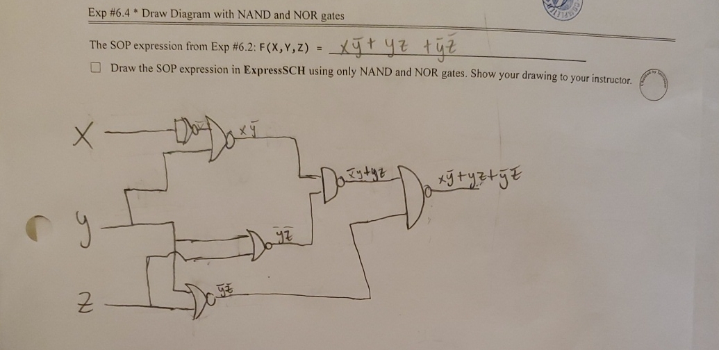 Solved i need help Drawing Diagram of F(x,y,z) ﻿with NAND | Chegg.com