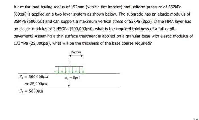 Solved A circular load having radius of 152 mm (vehicle tire | Chegg.com