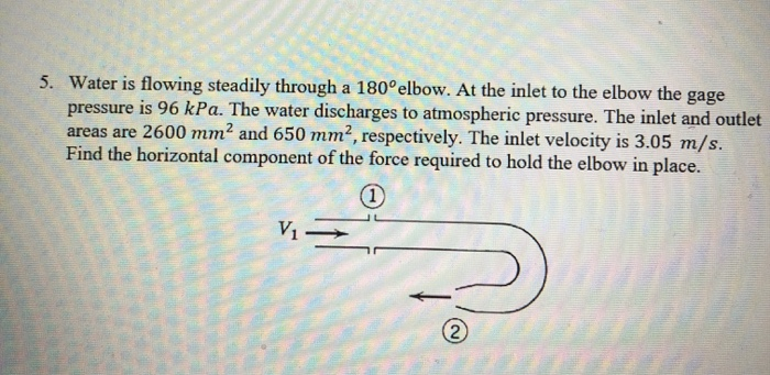 Solved 5. Water is flowing steadily through a 180°elbow. At | Chegg.com
