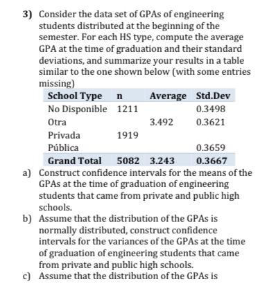 Solved 3) Consider the data set of GPAs of engineering | Chegg.com