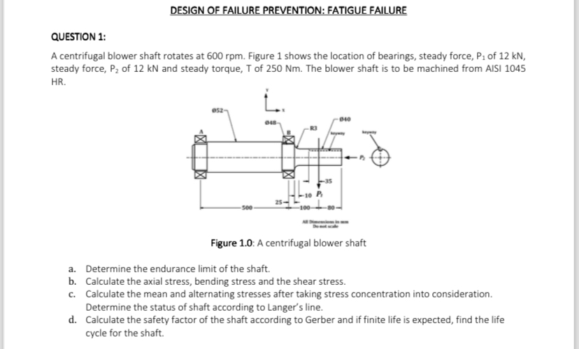 Solved post a new question DESIGN OF FAILURE PREVENTION: | Chegg.com
