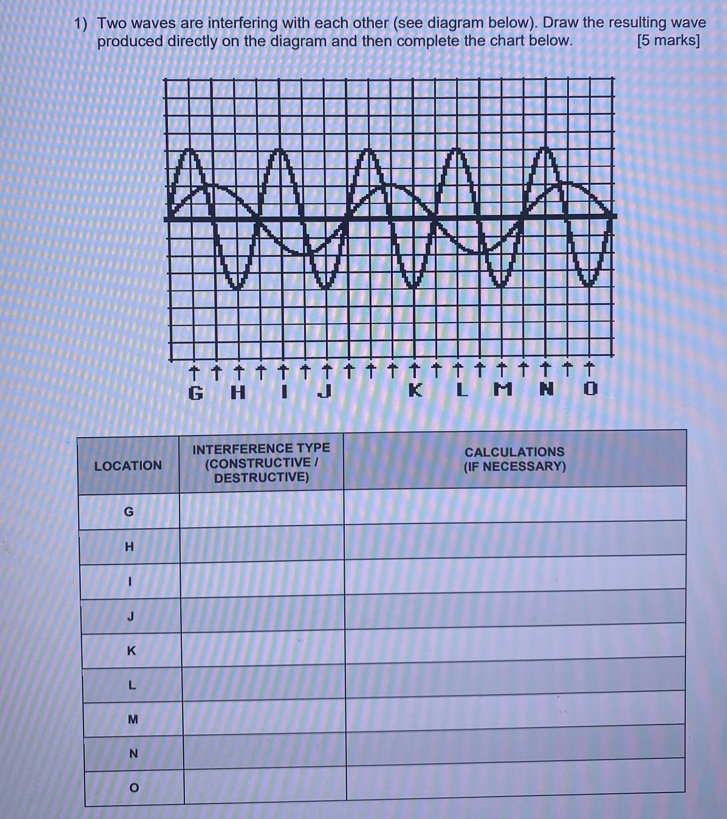Solved Two waves are interfering with each other (see | Chegg.com