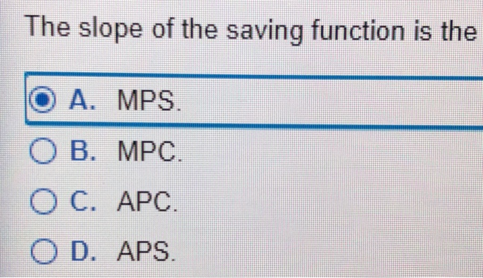 Solved The slope of the saving function is the O A. MPS O B. | Chegg.com