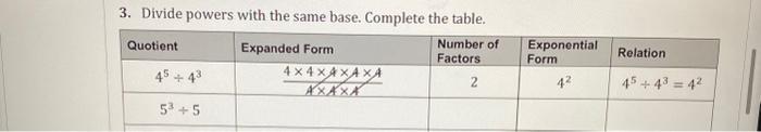 Solved 3. Divide powers with the same base. Complete the | Chegg.com