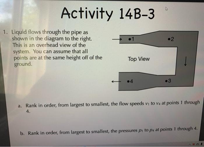 Solved Activity 14B-3 .2 1. Liquid flows through the pipe as | Chegg.com