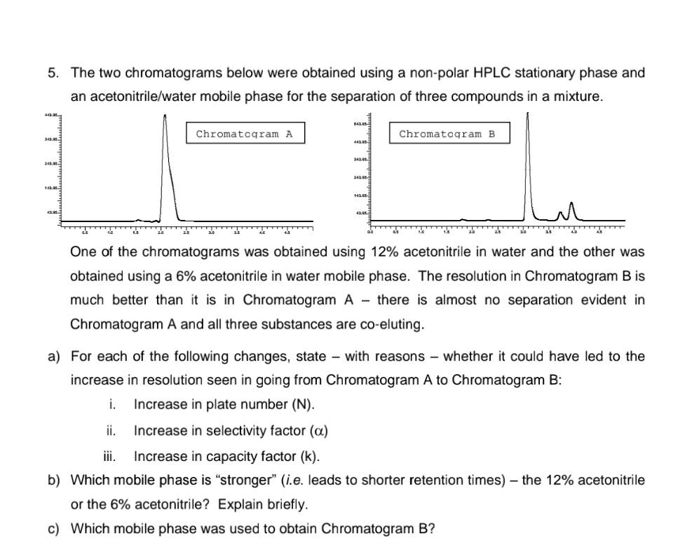 Solved 5. The two chromatograms below were obtained using a | Chegg.com