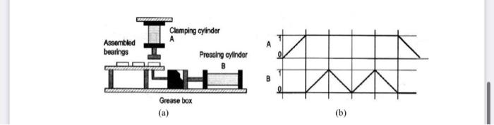 Solved 4. The schematic diagram of the Assembly fixture for | Chegg.com