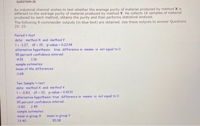 Solved QUESTION 20 An industrial chemist wishes to test | Chegg.com