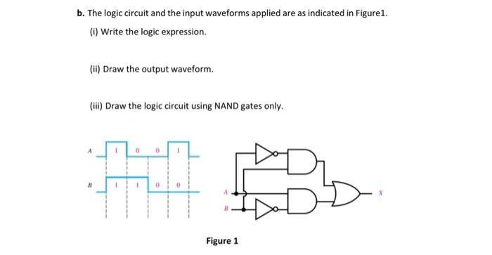 Solved Q3. Digital electronics subjectThe answer must be | Chegg.com
