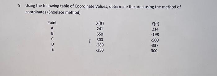 Solved 9. Using the following table of Coordinate Values, | Chegg.com