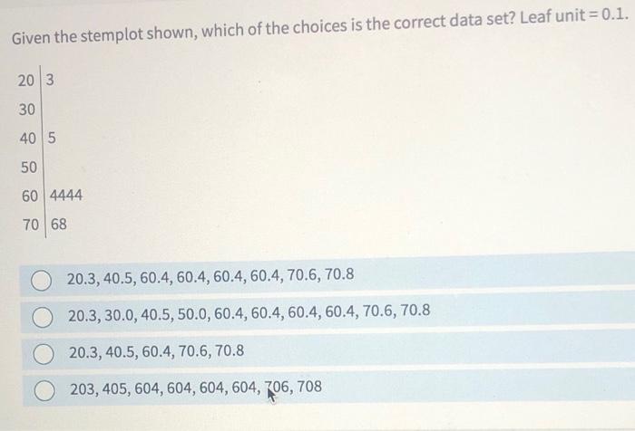 Solved Given the stemplot shown, which of the choices is the | Chegg.com