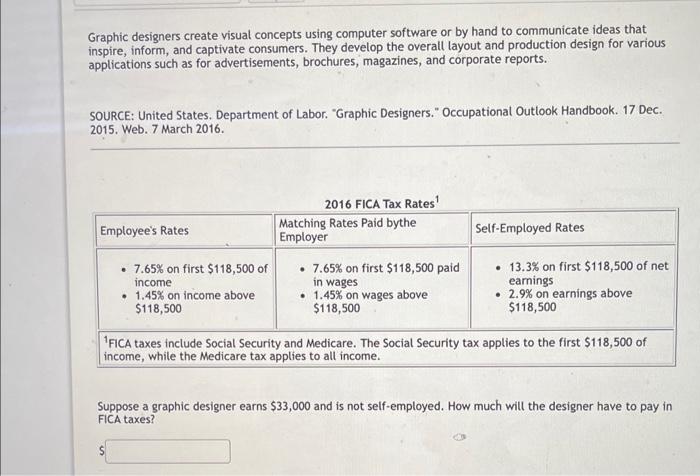 Solved Graphic designers create visual concepts using | Chegg.com