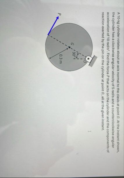 Solved A 10-kg ﻿cylinder rotates about an axis normal to the | Chegg.com