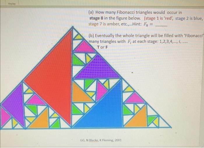 Solved (a) How many Fibonacci triangles would occur in stage | Chegg.com