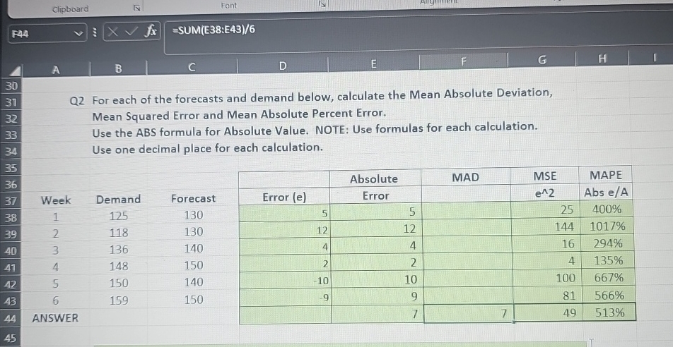 Solved Q2 ﻿For each of the forecasts and demand below, | Chegg.com