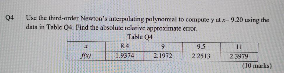 Solved Q4 Use the third-order Newton's interpolating | Chegg.com