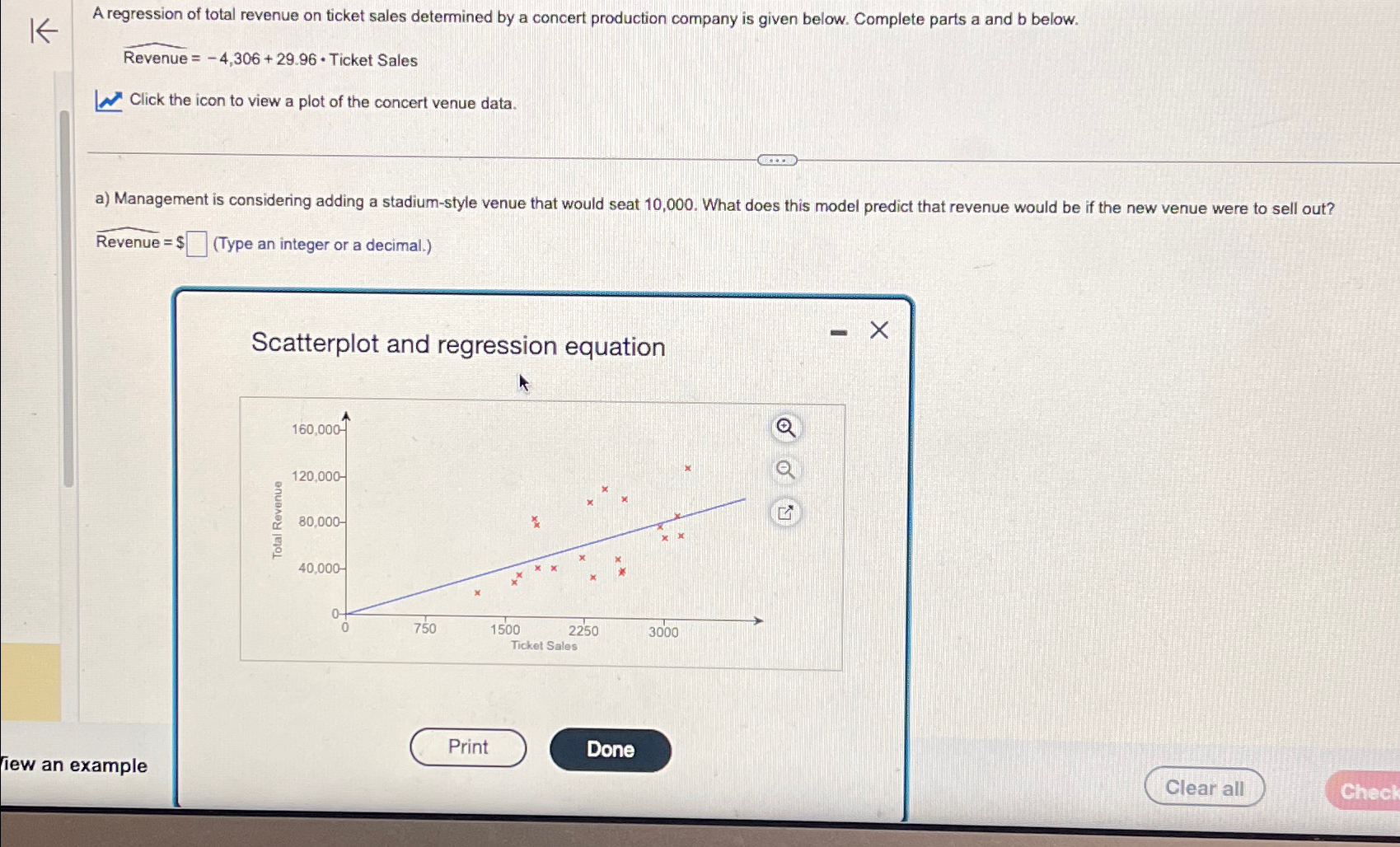 Solved A regression of total revenue on ticket sales | Chegg.com