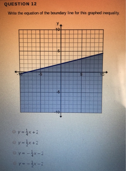 Solved QUESTION 11 Which graph correctly represents the | Chegg.com