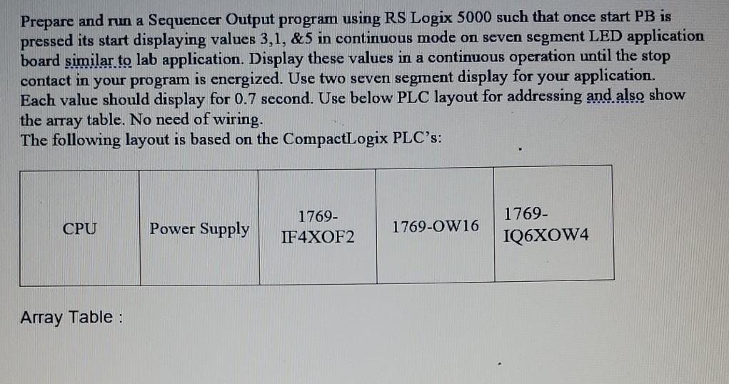 Prepare and run a Sequencer Output program using RS | Chegg.com