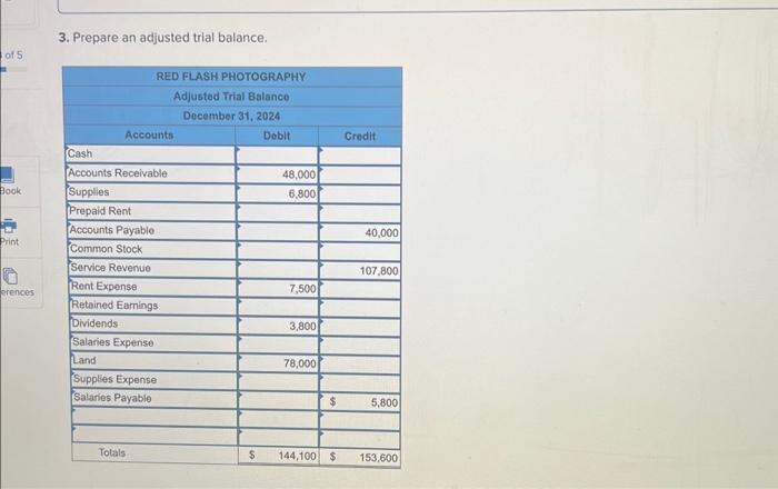 Solved Prepare a classified balance sheet.Journal entry | Chegg.com