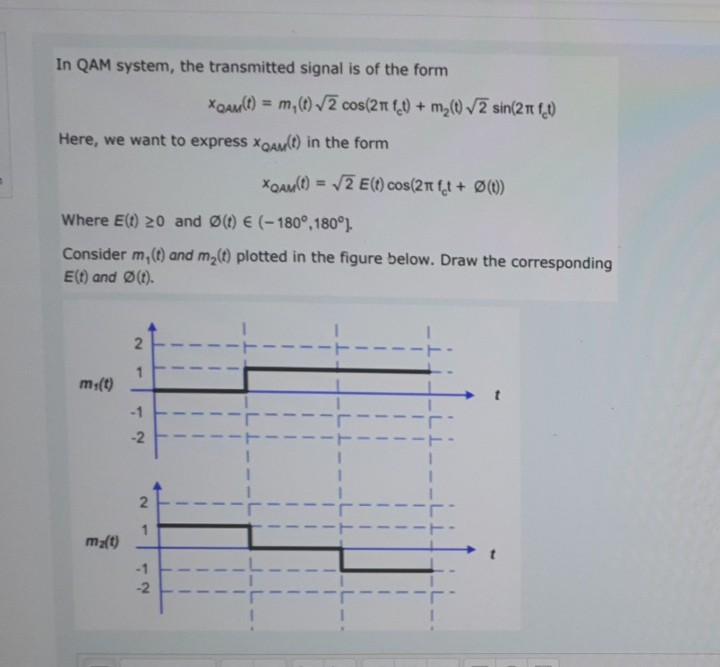 In QAM system, the transmitted signal is of the form | Chegg.com