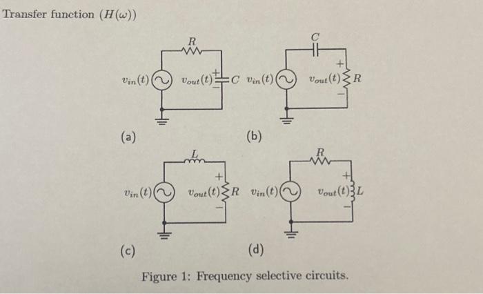 Solved Determine H(w) for the circuits | Chegg.com