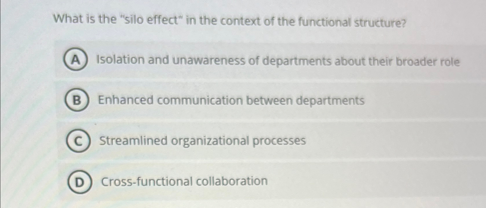 Solved What is the "silo effect" in the context of the | Chegg.com