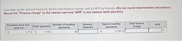 Solved Calculate (a) the amount financed, (b) the total | Chegg.com