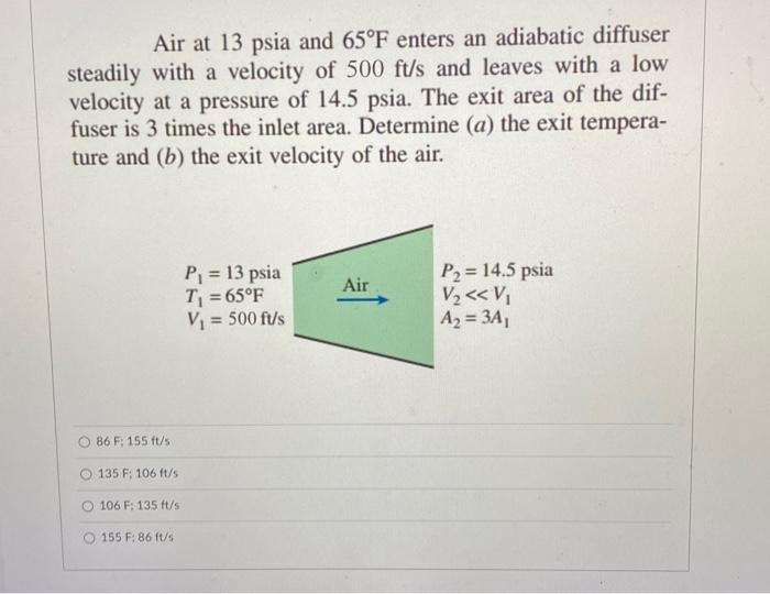 Solved Air at 13 psia and 65∘F enters an adiabatic diffuser | Chegg.com