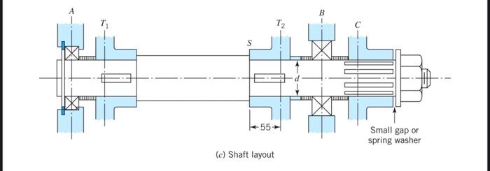Solved Snowmobile track drive shaft The figure shows a drive | Chegg.com