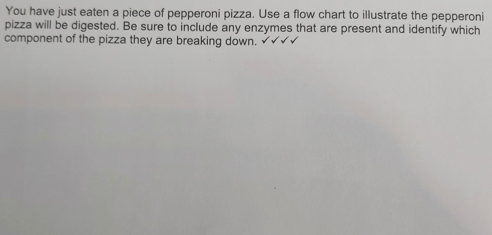You have just eaten a piece of pepperoni pizza. Use a | Chegg.com