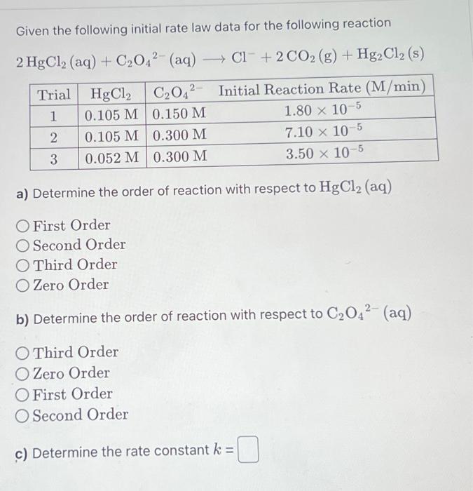 Solved Given the following initial rate law data for the | Chegg.com