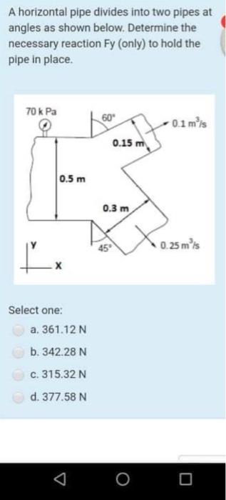 Solved A horizontal pipe divides into two pipes at angles as | Chegg.com