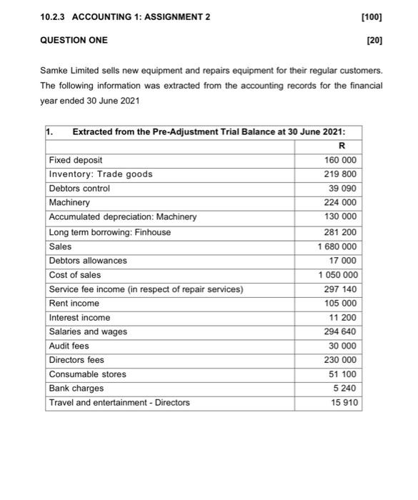 Solved 10.2.3 ACCOUNTING 1: ASSIGNMENT 2 [100] QUESTION ONE | Chegg.com