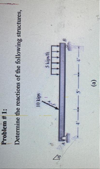 Solved Problem 1 Determine The Reactions Of The Following