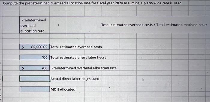 Solved Hi please help with MOH Allocation Troll House | Chegg.com