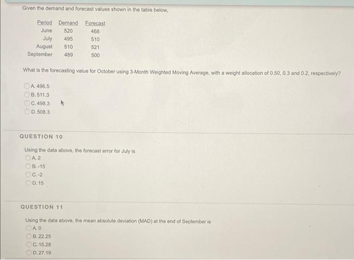 Solved Given the demand and forecast values shown in the | Chegg.com