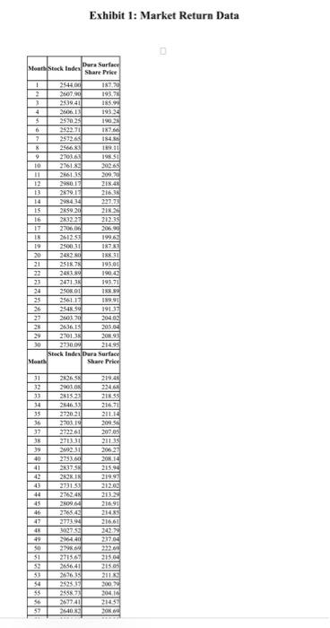 Solved Machine Design and Factory Automation Hailey Denison, | Chegg.com