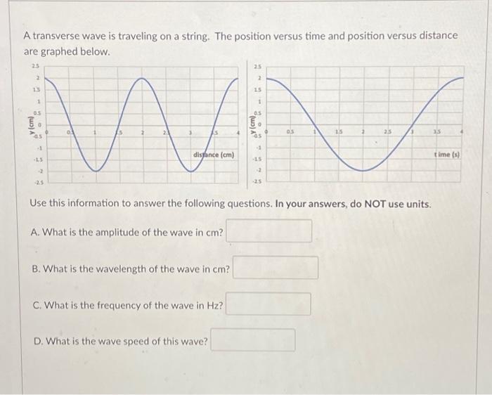 Solved A transverse wave is traveling on a string. The | Chegg.com