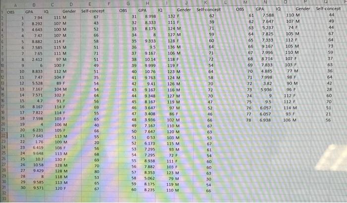 With the data provided belowa)Give the F-satistic for | Chegg.com