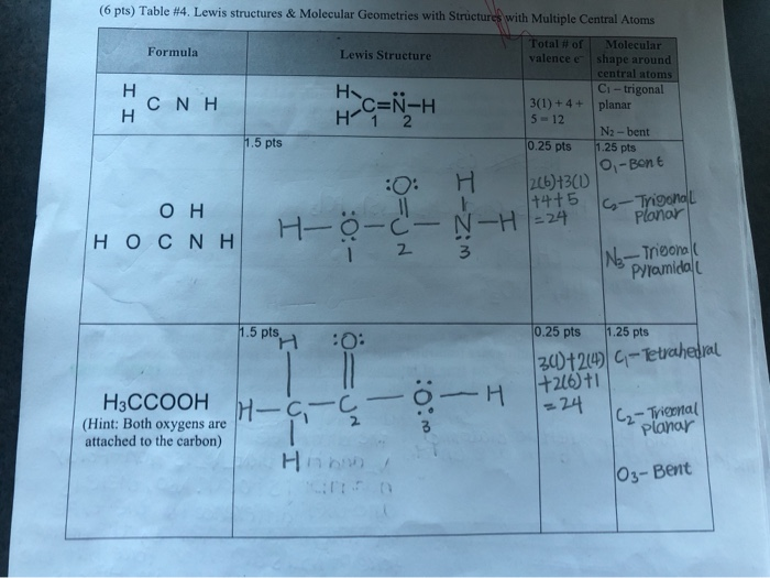 Solved 4. (1.5 pts) Multiple structures with the same | Chegg.com