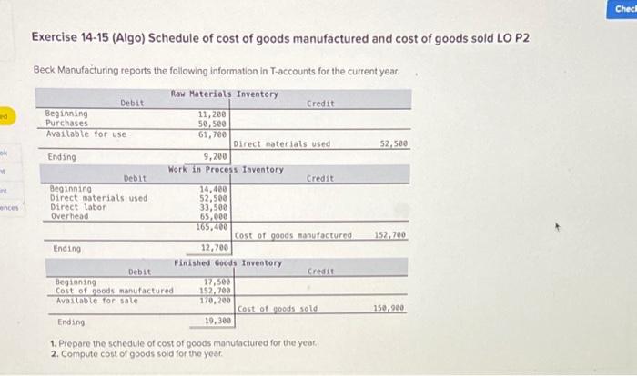 Exercise 14-15 (Algo) Schedule of cost of goods | Chegg.com