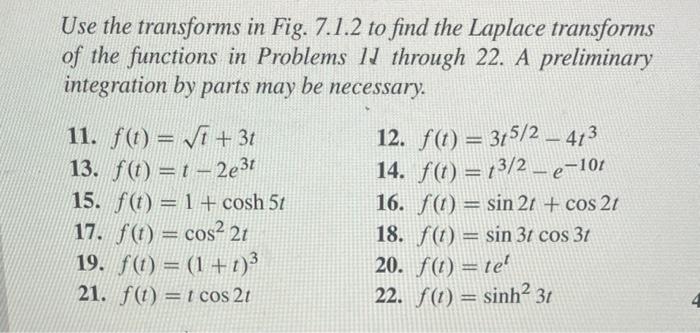 Solved Use the transforms in Fig. 7.1.2 to find the Laplace | Chegg.com