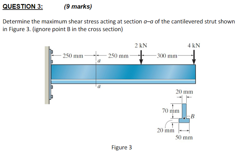Solved QUESTION 3:(9 marks)Determine the maximum shear | Chegg.com Solved QUESTION 3:(9 marks)Determine the maximum shear | Chegg.com