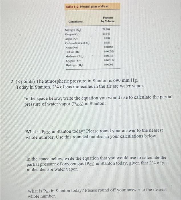 Solved Table 1-2 Principe gases of dry air Percent by Volume | Chegg.com