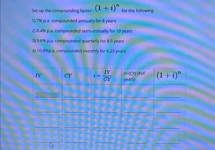 Solved Set up the compounding factor (1 + i)" for the | Chegg.com