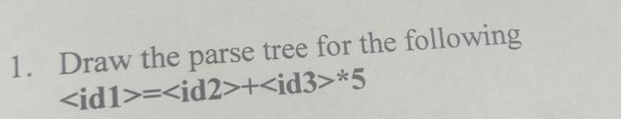 Solved 1. Draw the parse tree for the following −+∗51. Draw | Chegg.com