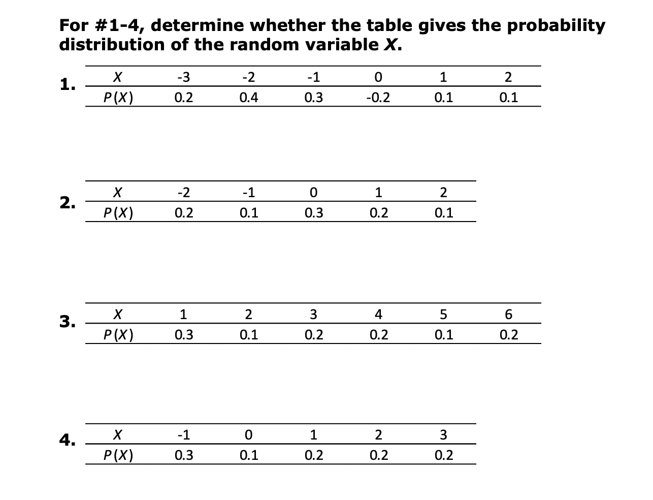 Solved For #1-4, ﻿determine whether the table gives the | Chegg.com